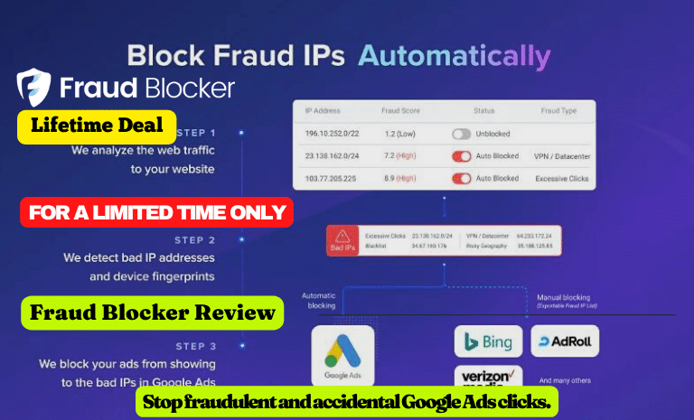 Fraud Blocker Review