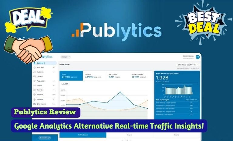 Publytics Review