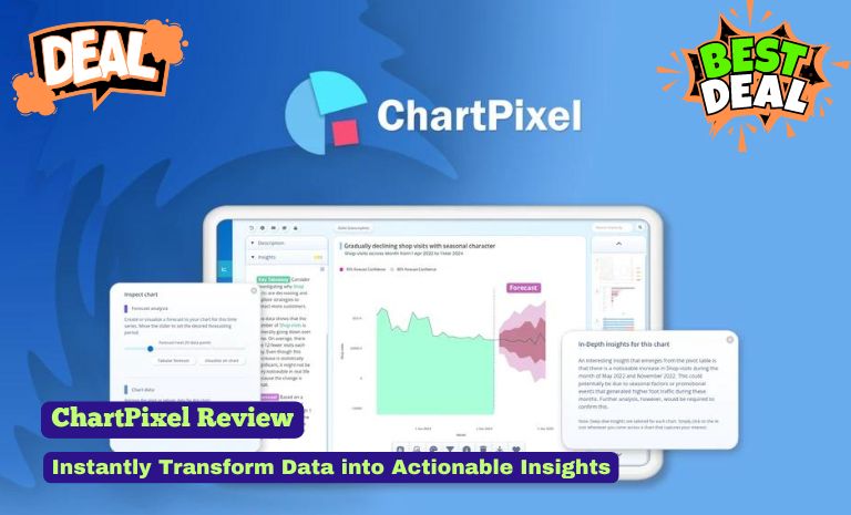 ChartPixel Review