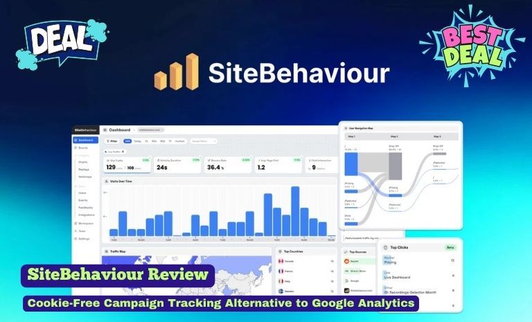 SiteBehaviour Review